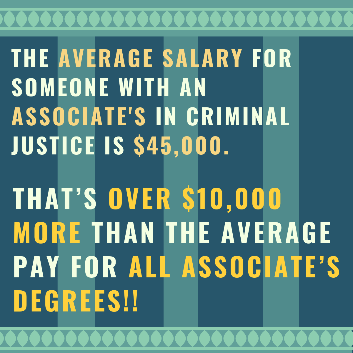 What Can I Do With a Degree in Criminal Justice? - DegreeQuery.com