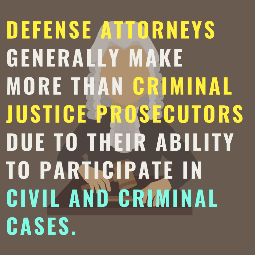 What Can I Do With a Degree in Criminal Justice? - DegreeQuery.com