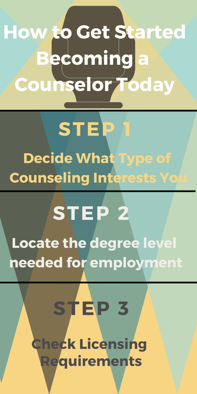 What Can I Do With a Degree in Counseling? - DegreeQuery.com