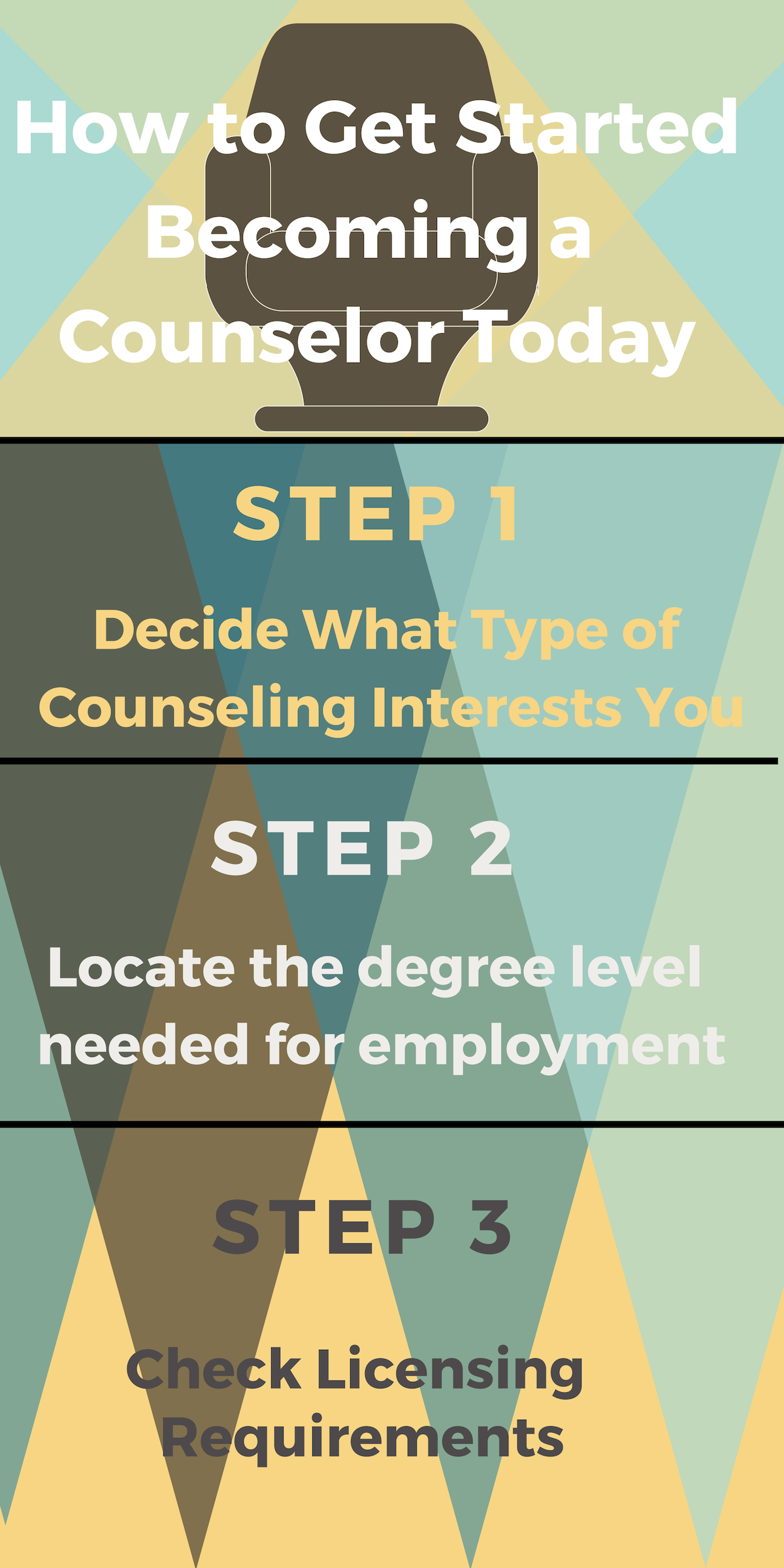 What Can I Do With a Degree in Counseling? - DegreeQuery.com