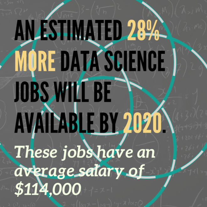 What Can I Do With a Degree in Mathematics? - DegreeQuery.com
