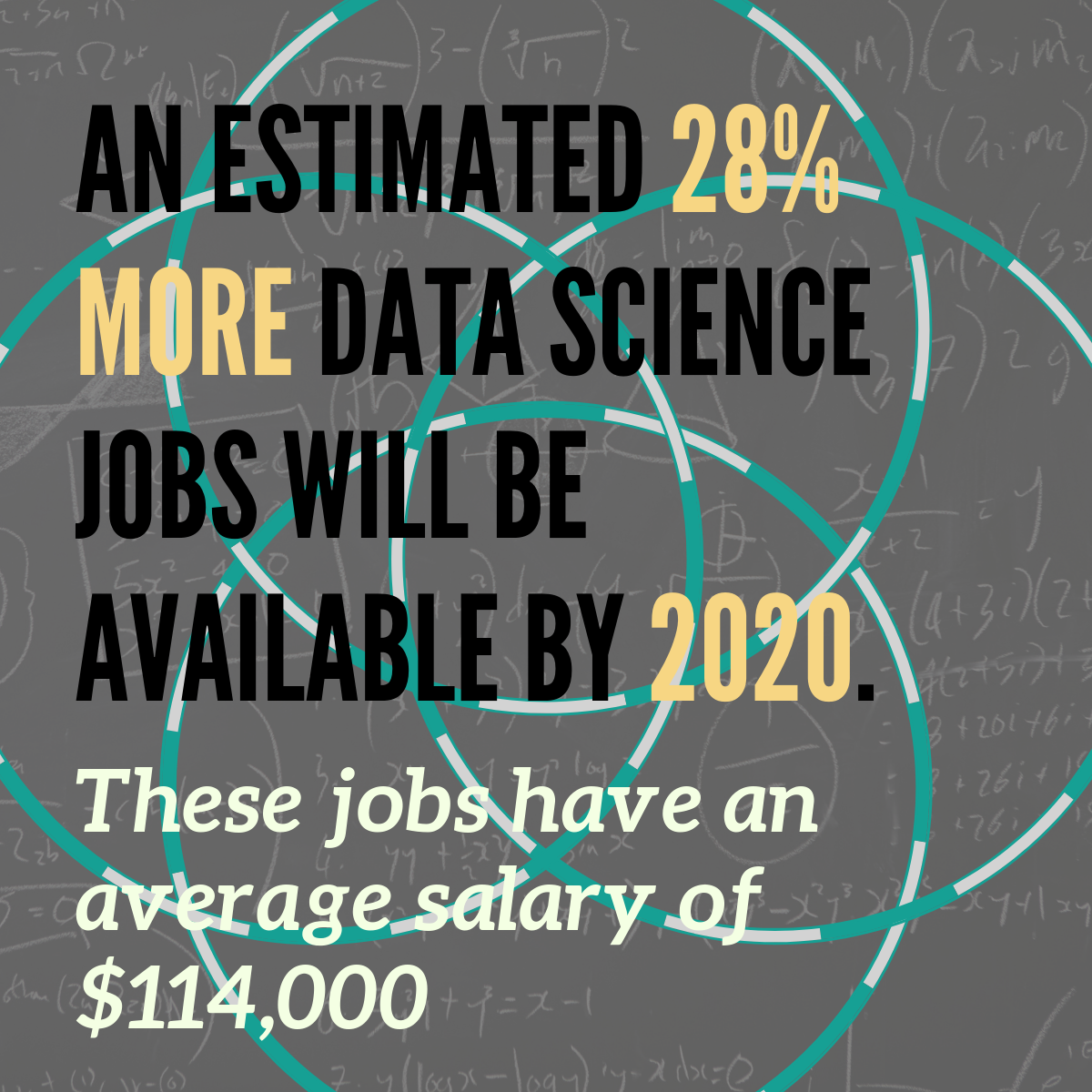 What Can I Do With a Degree in Mathematics? - DegreeQuery.com