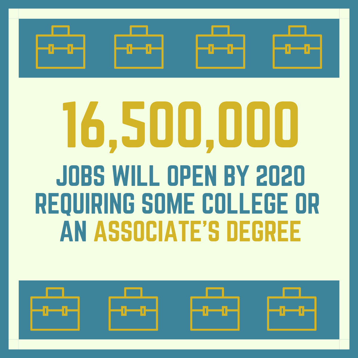 What Can I Do With an Associates Degree? - DegreeQuery.com