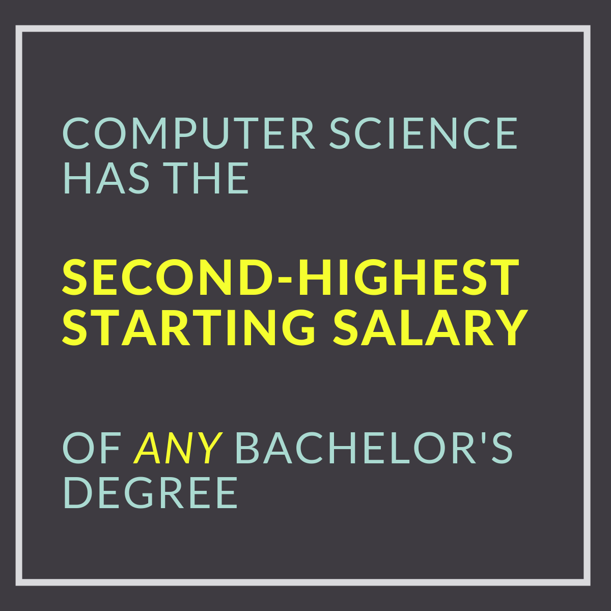 What Can I Do With a Computer Science Degree? - DegreeQuery.com