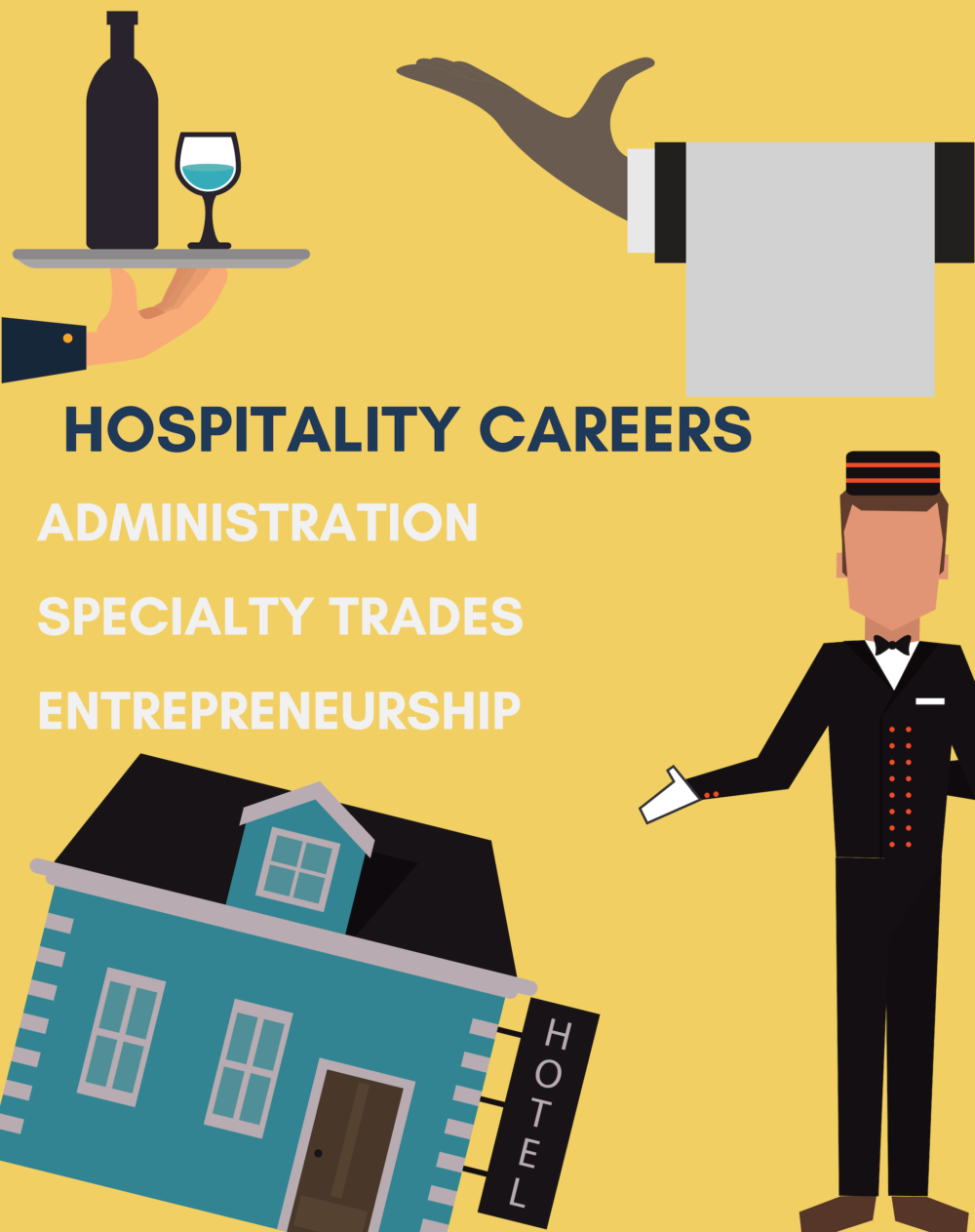 What Can I Do With a Hospitality Degree? - DegreeQuery.com