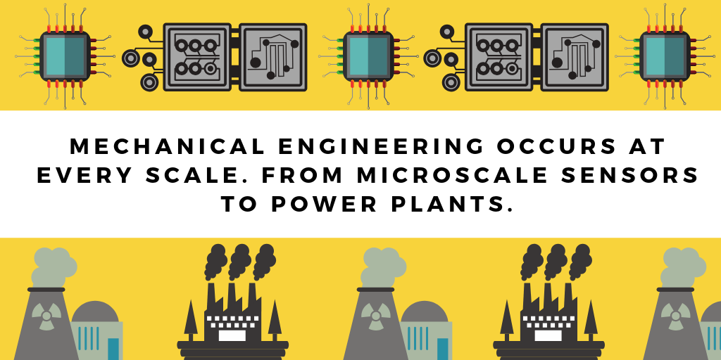 What Can I Do With a Mechanical Engineering Degree? - DegreeQuery.com