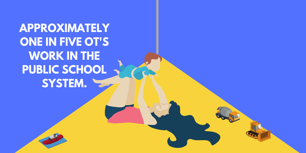 What Can I Do With An Occupational Therapy Degree Degreequery