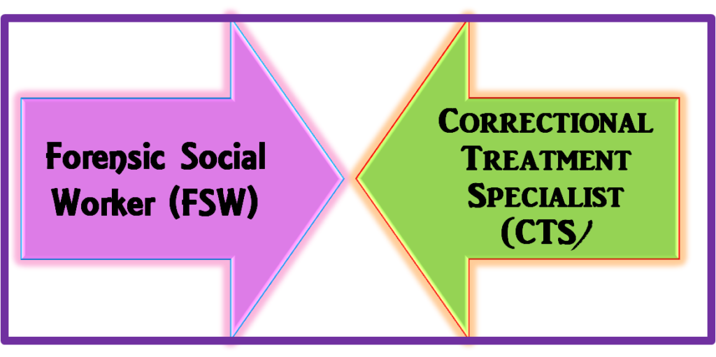 What is the difference between a forensic social worker and a ...
