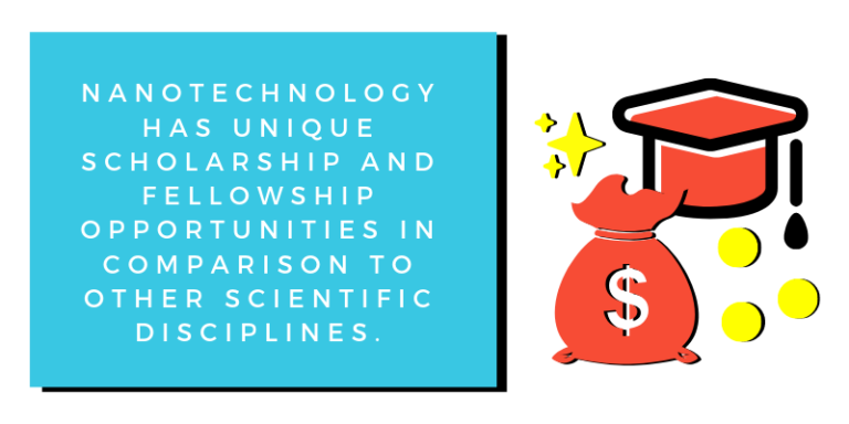 What Can I Do With a Nanotechnology Degree? - DegreeQuery.com