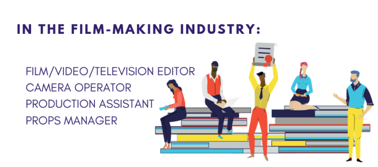 What Can I Do With a Film Studies Degree? - DegreeQuery.com