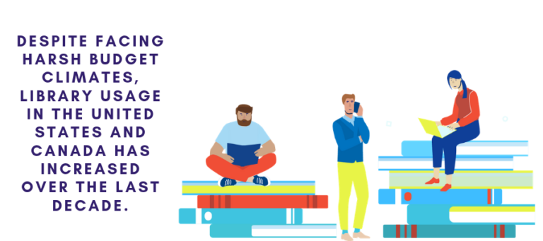 What Can I Do With a Library Science Degree? - DegreeQuery.com