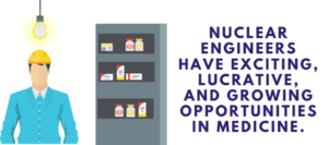 What Can I Do With a Nuclear Engineering Degree? - DegreeQuery.com