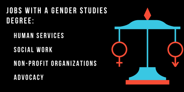 What Can I Do With a Gender Studies Degree? - DegreeQuery.com