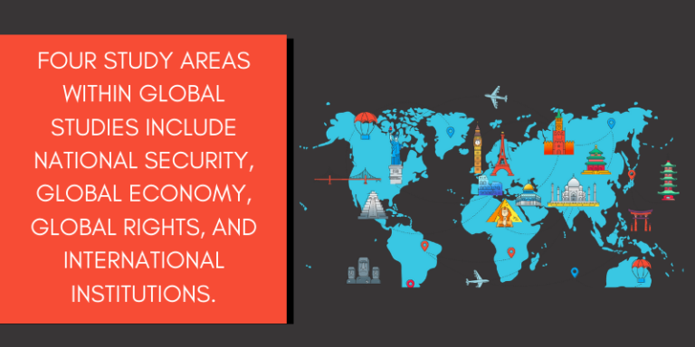 What Can I Do With a Global Studies Degree? - DegreeQuery.com