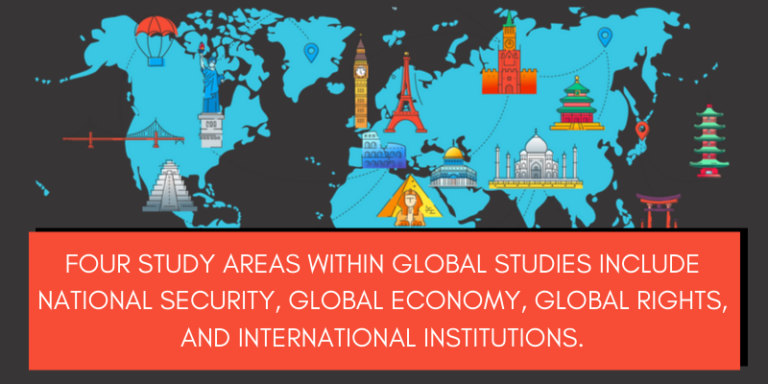 What Can I Do With a Global Studies Degree? - DegreeQuery.com