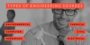 Highest Paying Degrees in Engineering - Majors & Careers - DegreeQuery.com