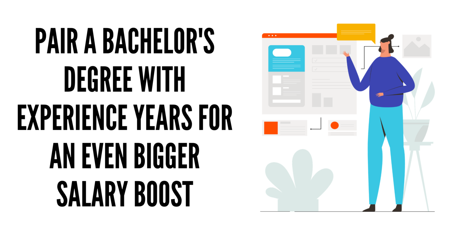 Highest Paying Bachelor S Degrees Majors Careers Degreequery